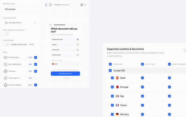 Didit 企业 | 人工智能驱动的身份解决方案和免费 KYC